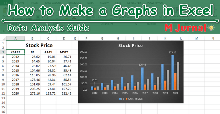 How to Make Graphs in Excel (Expert Chart Guides) - M Jurnal (En)